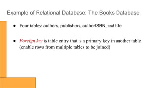 Java Database Connectivity with JDBC.pptx