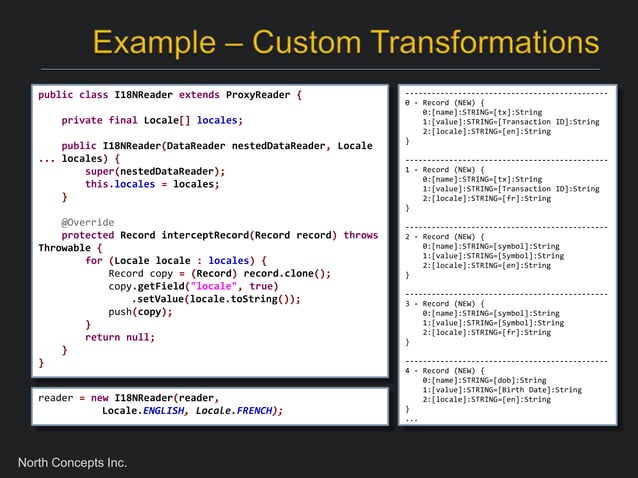 Java Data Migration with Data Pipeline | PPT