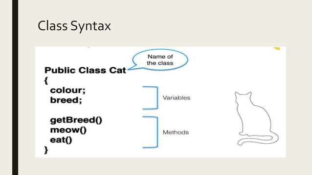 Java data types | PPTX