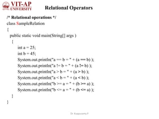 Java data types | PDF