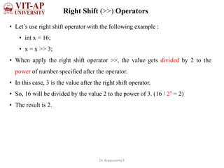 Java data types | PPT