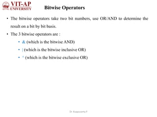 Java data types | PPT