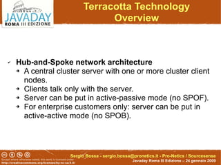 Real Terracotta | PPT