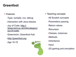 STEMing Kids: One workshop at a time | PPT