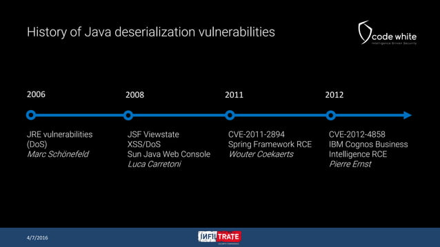 Java Deserialization Vulnerabilities - The Forgotten Bug Class | PDF | Web Development | Internet