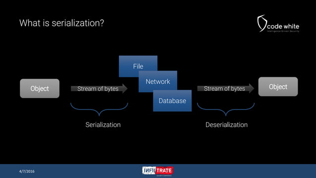 Java Deserialization Vulnerabilities - The Forgotten Bug Class | PDF ...