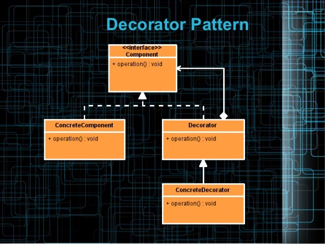 Java Design Patterns