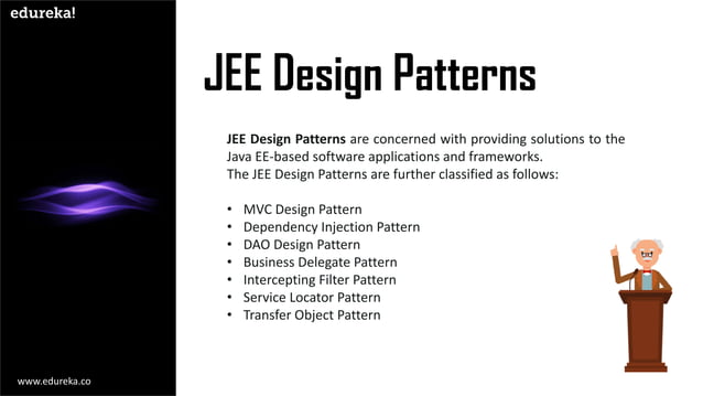 Java Design Patterns Tutorial Edureka Ppt 