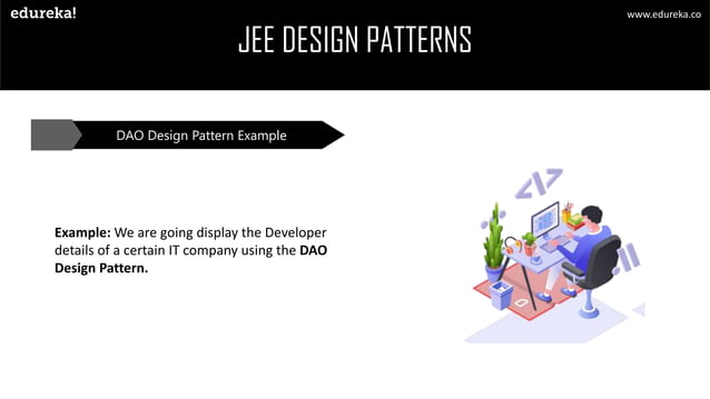 Java Design Patterns Tutorial | Edureka | PDF | Programming Languages | Computing
