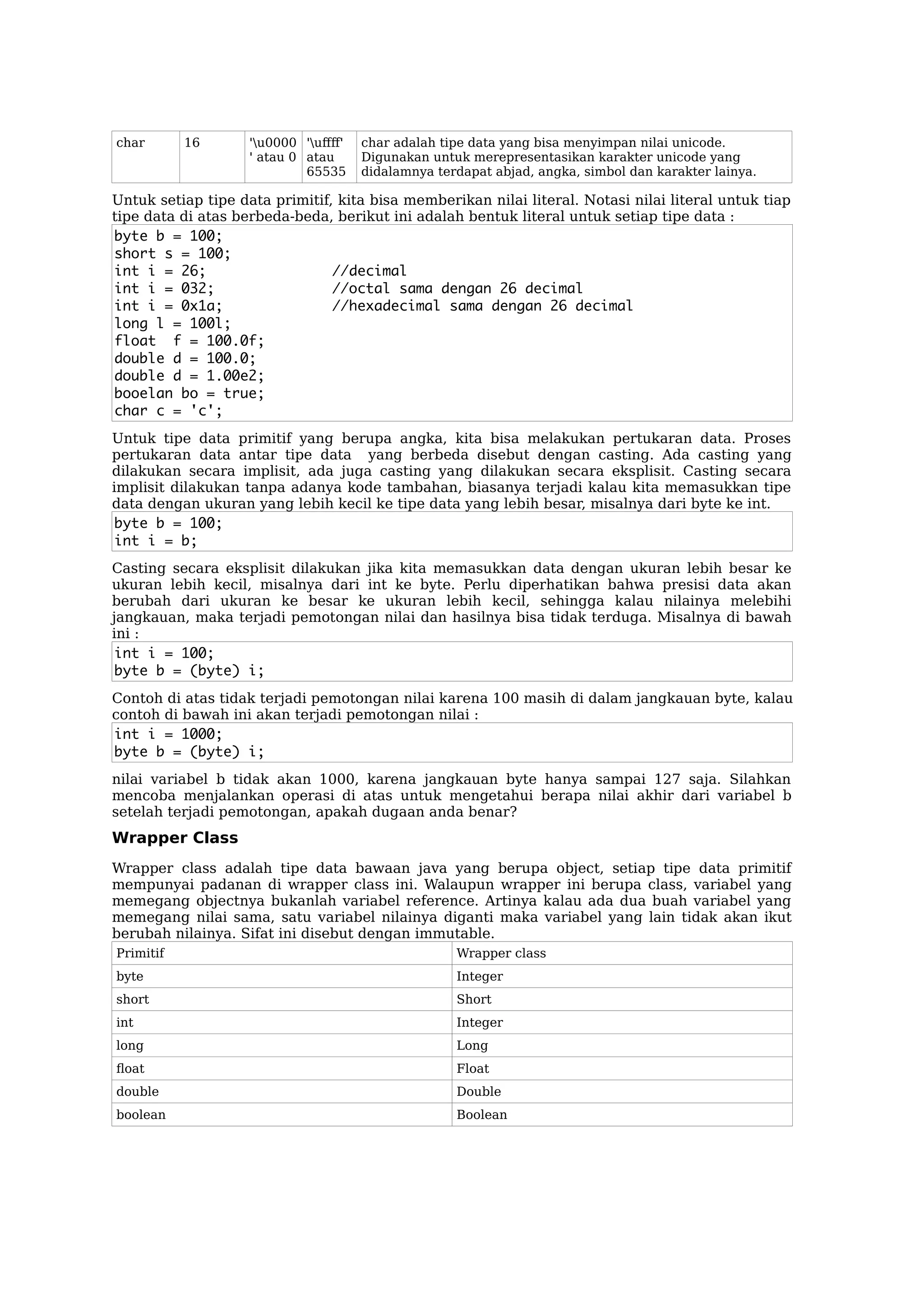 ebook Java desktop application | PDF