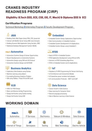 Java Developer Course.pdf