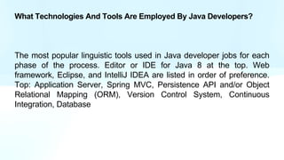 Java Developer Jobs PPT.pptx