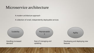 Java Developer Roadmap for beginners in 2022 | PPT