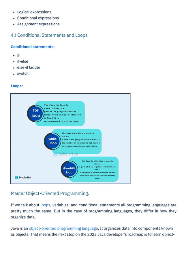 Java Developer Roadmap Pdf By Scholarhat Pdf