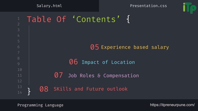Java Developer Salary in India.pptx