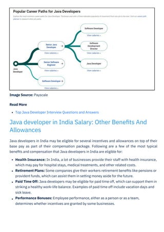 Java Developer Salary in India PDF By ScholarHat | PDF