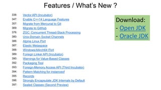 Java dev mar_2021_keynote | PPT