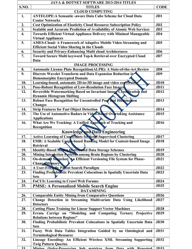 IEEE JAVA PROJECTS 2013 | DOC | Databases | Computer Software and Applications