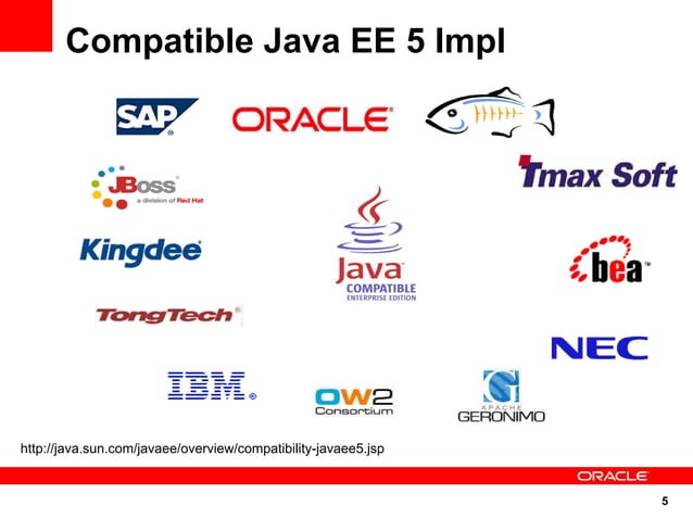 Java EE 6 Component Model Explained | PPT