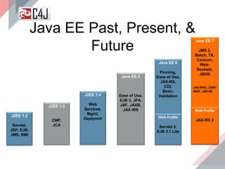 Java ee 8 + security overview | PPT