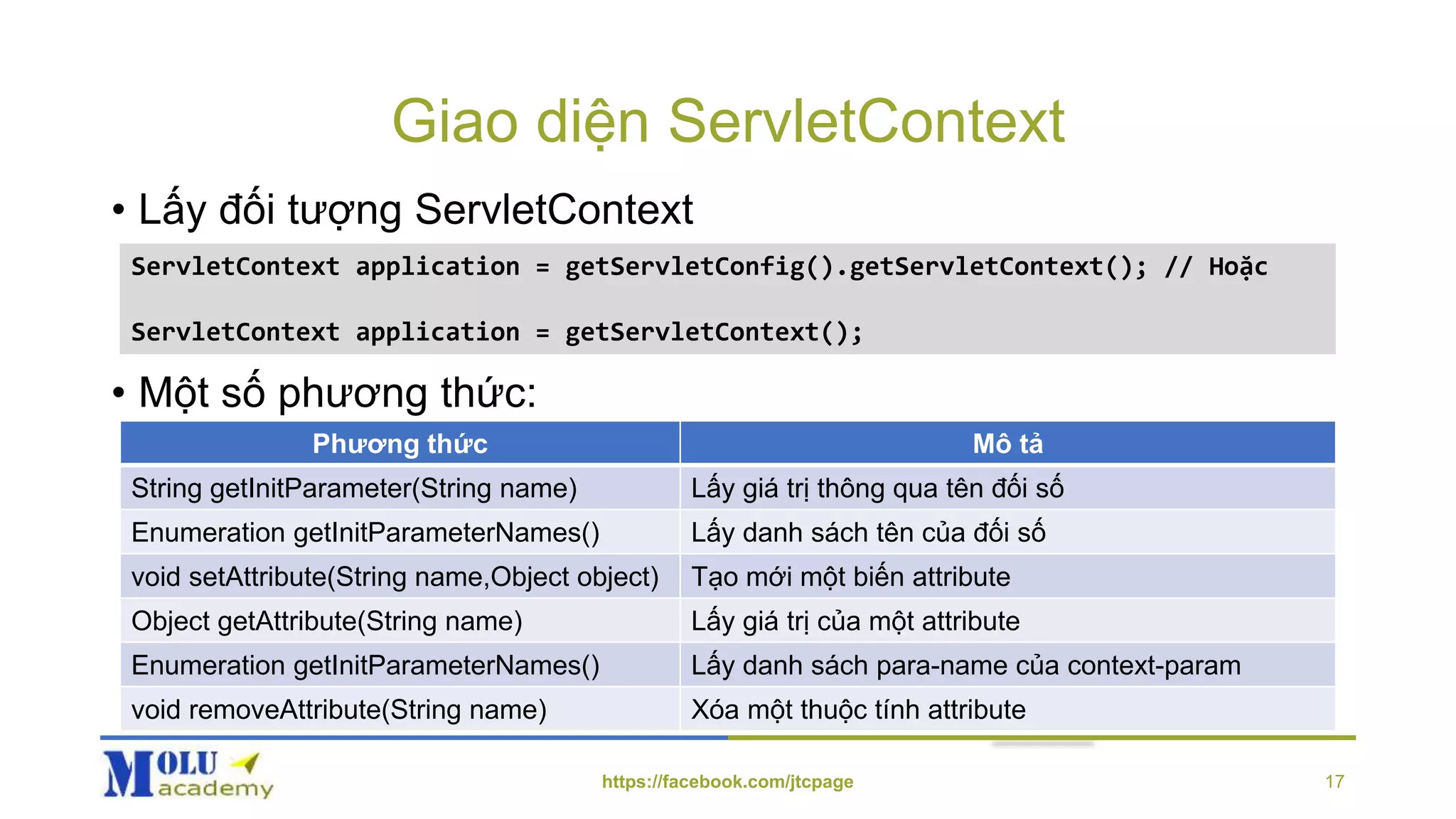 JavaEE Basic_Chapter4: Servlet Nâng Cao | PPT