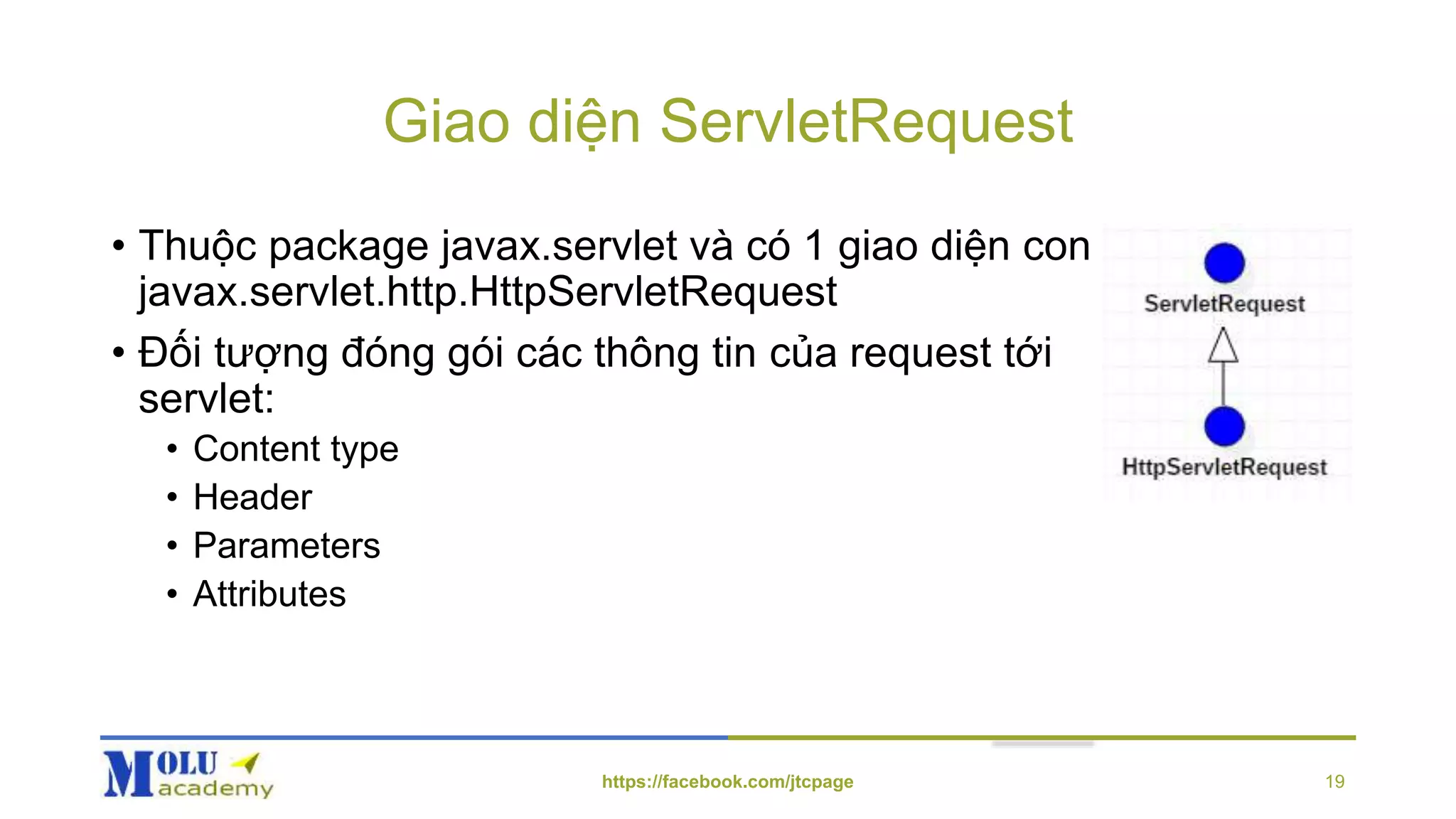 JavaEE Basic_Chapter4: Servlet Nâng Cao | PPT