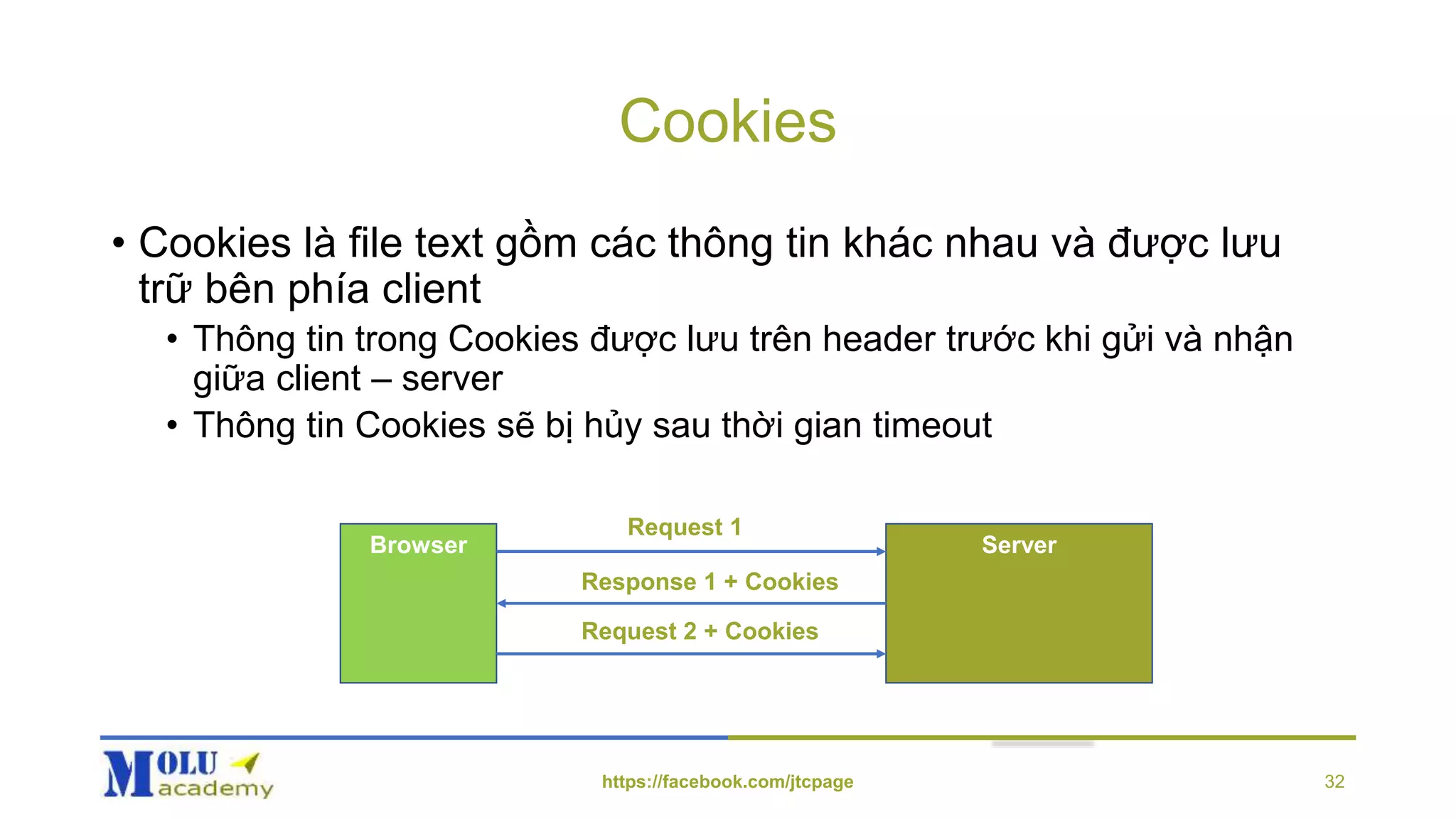 JavaEE Basic_Chapter4: Servlet Nâng Cao | PPT