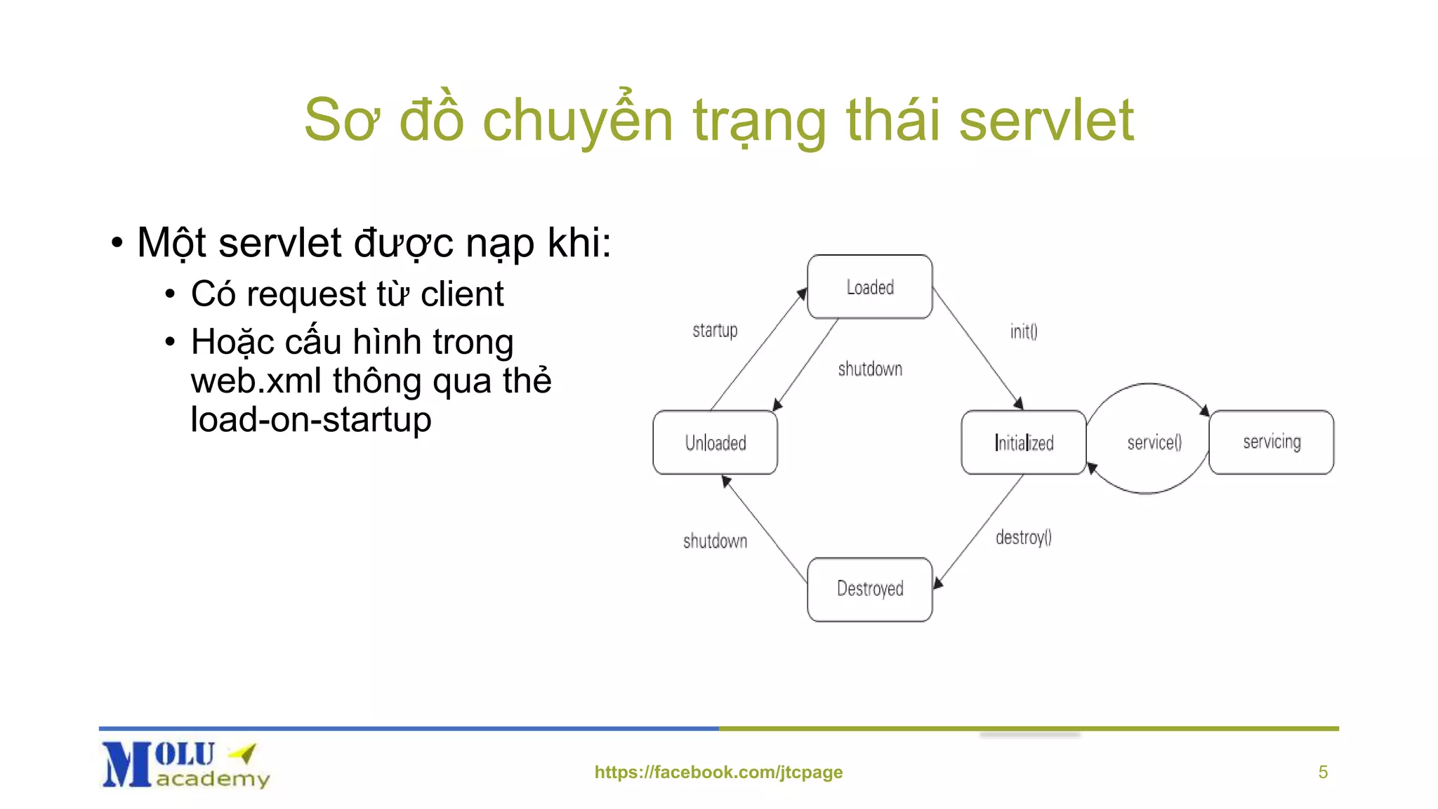 JavaEE Basic_Chapter4: Servlet Nâng Cao | PPT