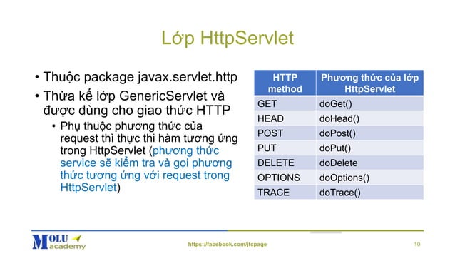 JavaEE Basic_Chapter4: Servlet Nâng Cao | PPT
