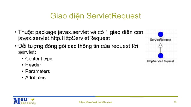 JavaEE Basic_Chapter4: Servlet Nâng Cao | PPT