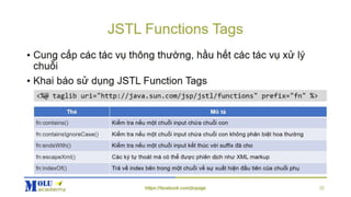 Java EE Basic Chapter7: JSTL | PPT