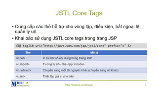 Java EE Basic Chapter7: JSTL | PPT
