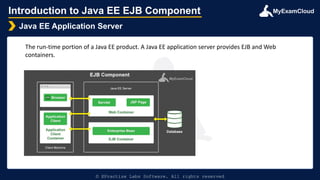 Introduction to Java EE EJB Component | PPT