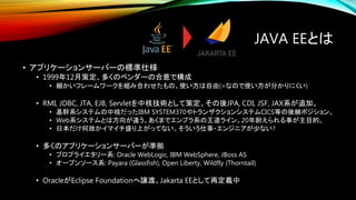 45分で作る Java EE 8 システム | PPTX