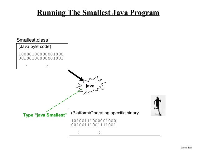 Java essential notes