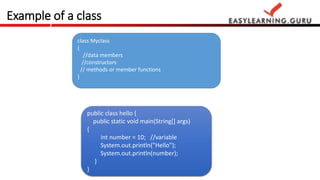 Java essentials for hadoop | PPT
