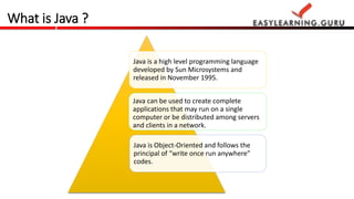 Java essentials for hadoop | PPT