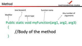 Java essentials for hadoop | PPT