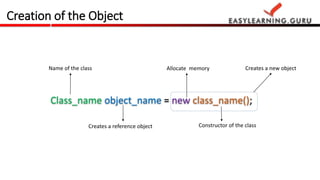 Java essentials for hadoop | PPT