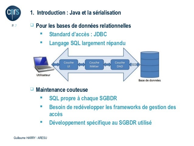 Java et les bases de données