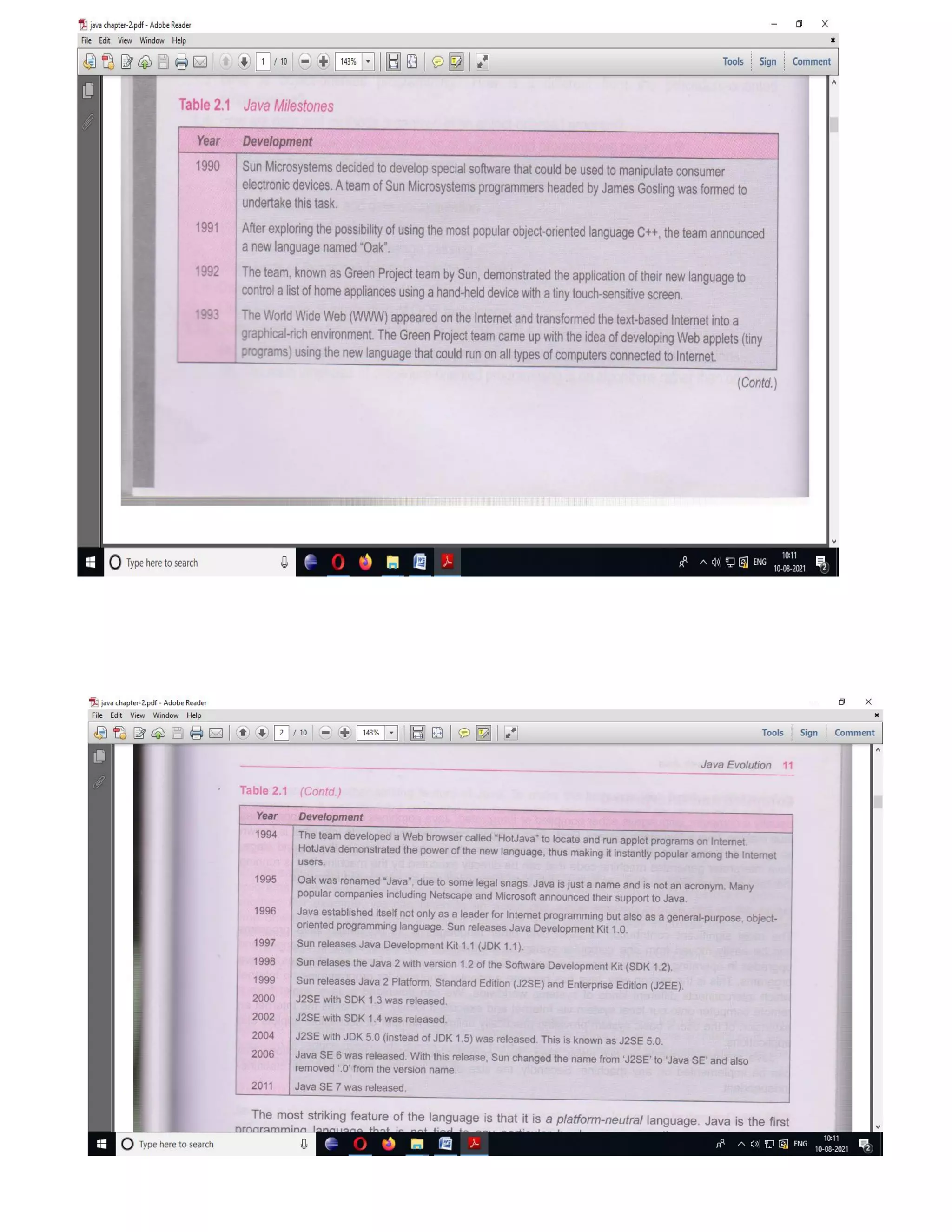 Java Evolution-2.pdf