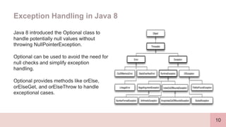 Java Exception Handling and examples about it | PPT