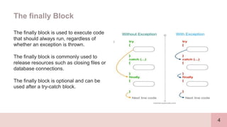 Java Exception Handling and examples about it | PPT