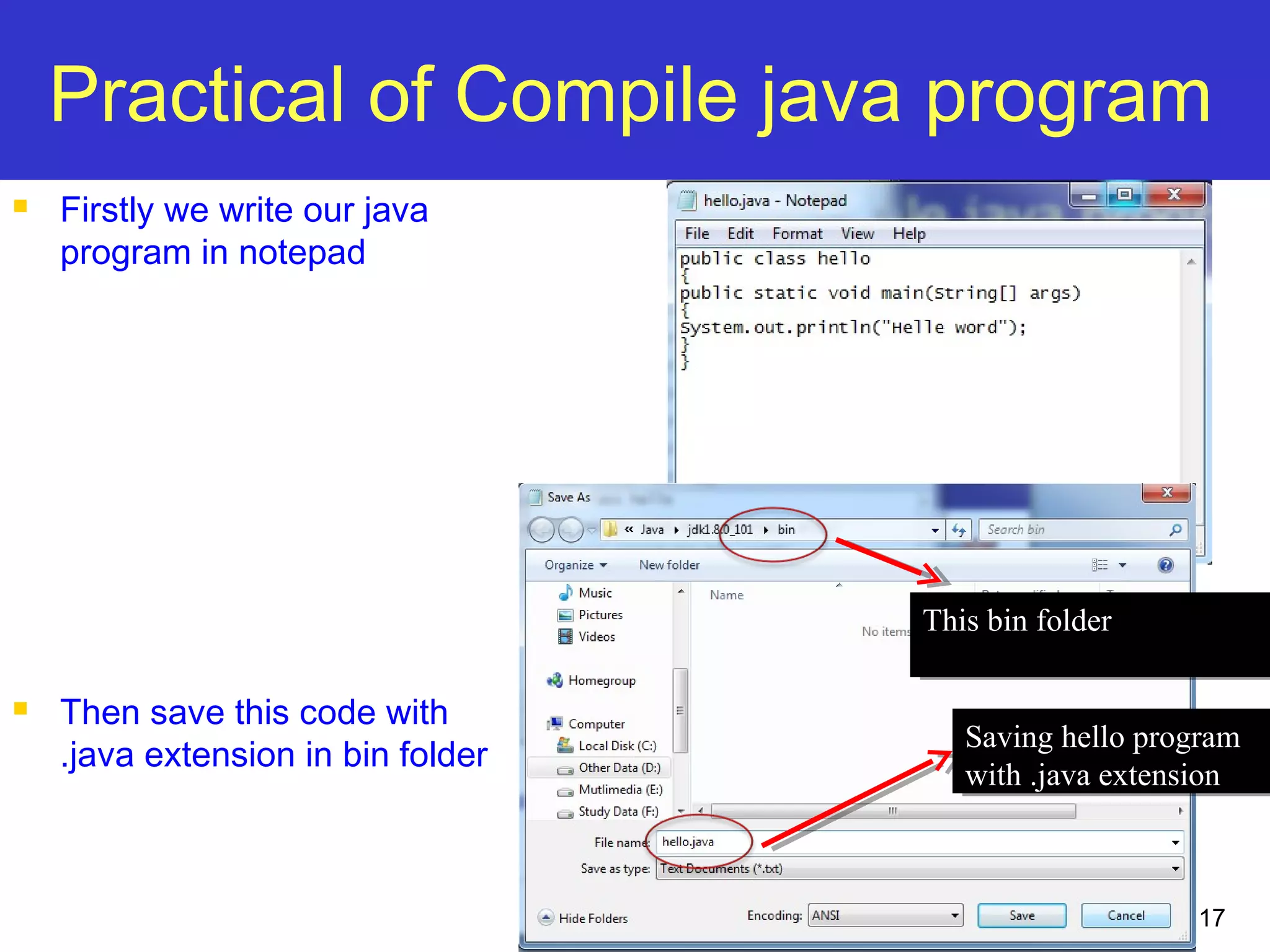 Introduction To Java Programming Basic Structure Variables Data Type Input And Output Ppt