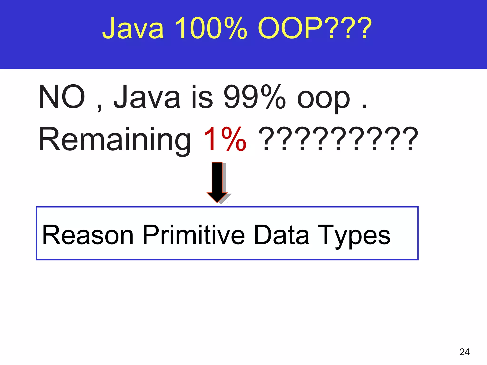 Introduction To Java Programming Basic Structure Variables Data Type Input And Output Ppt