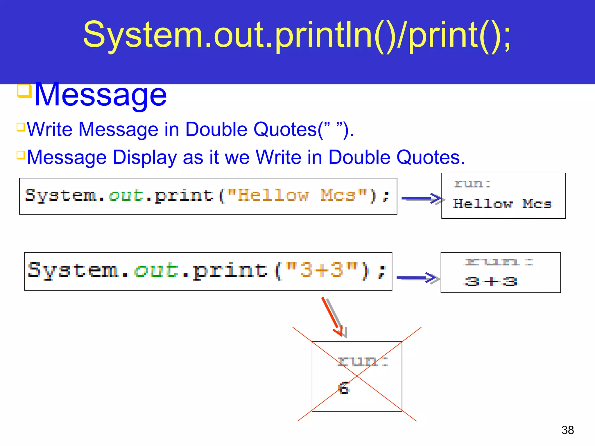 Introduction To Java Programming Basic Structure Variables Data Type Input And Output Ppt