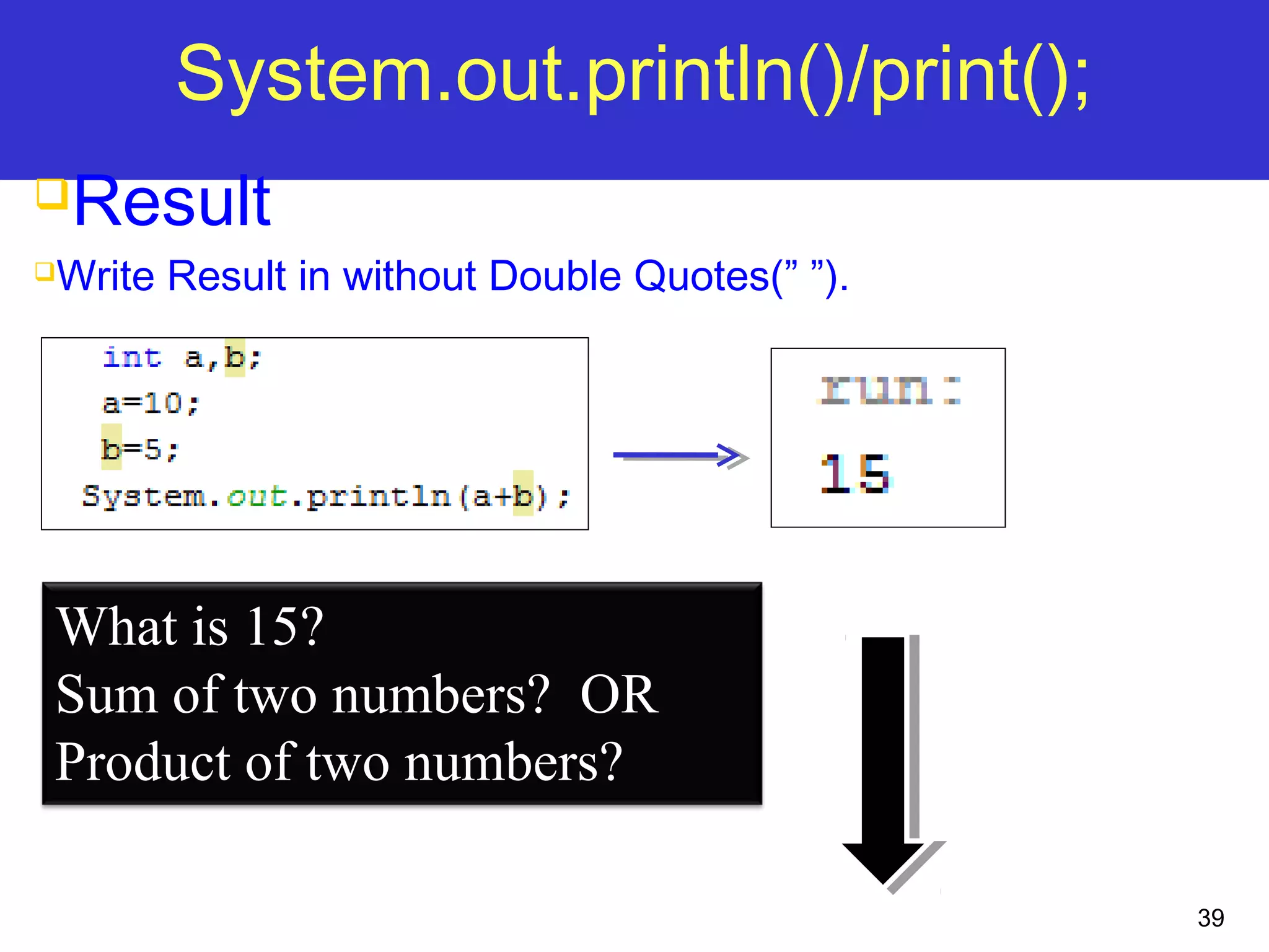 Introduction To Java Programming Basic Structure Variables Data Type Input And Output Ppt