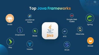 Java Frameworks Training in Noida.pptx