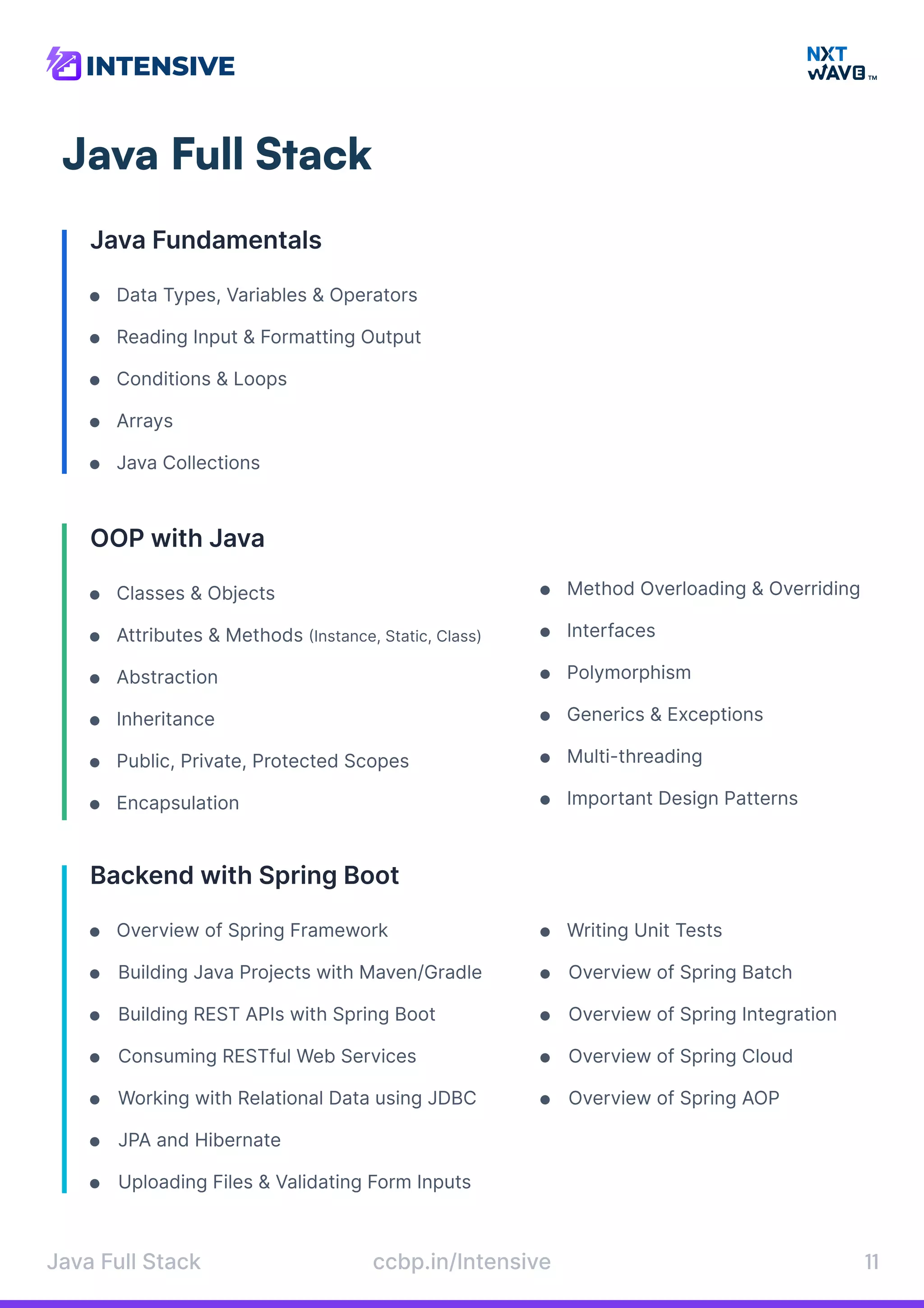 Java Full Stack Curriculum | PDF