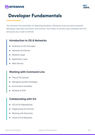 Java Full Stack Curriculum | PDF